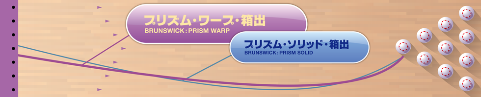 BRUNSWICK PRISM WARP プリズム ワープ 丨ボウリング口コミ/評価NAGEYOみんなのレヴュー